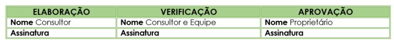 Como elaborar um POP (Procedimento Operacional Padronizado ...